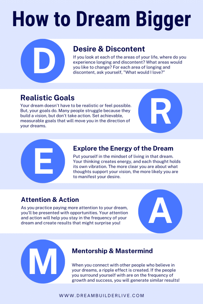 How to Know It’s Time for a Bigger Dream & Go After Your Dreams Now